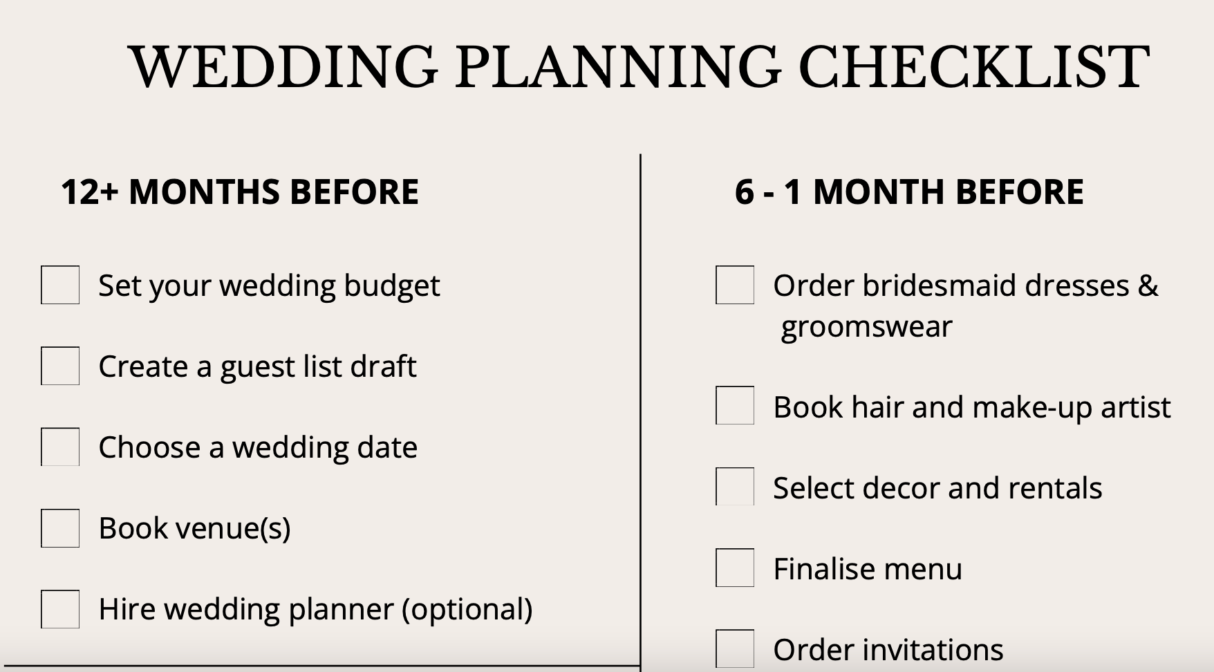 Ultimate Wedding Planning Guides Digital Download - Checklists, Budget ...
