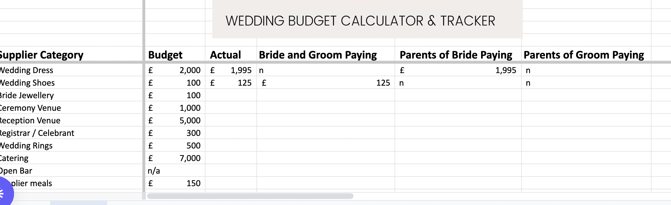 Ultimate Wedding Planning Guides Digital Download - Checklists, Budget ...