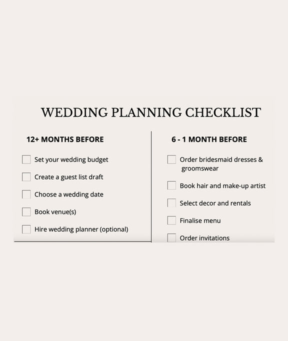 Wedding Planning Checklist & Decor Checklist – The Wedding of My Dreams